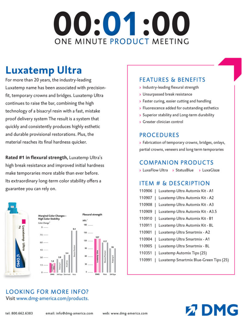 Luxatemp Ultra - DMG America